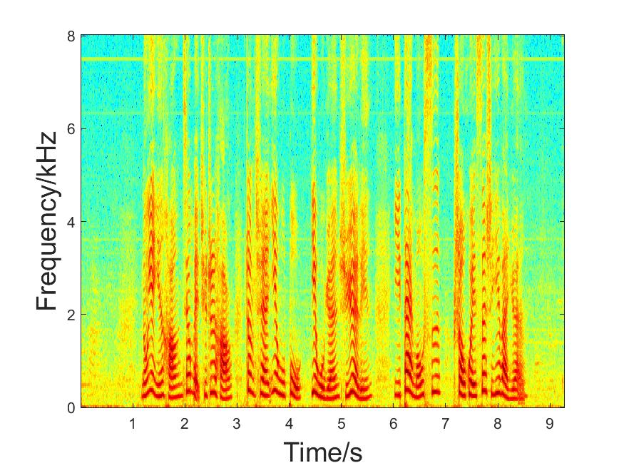 Training Neural Networks with Different Perceptual Loss for Speech ...