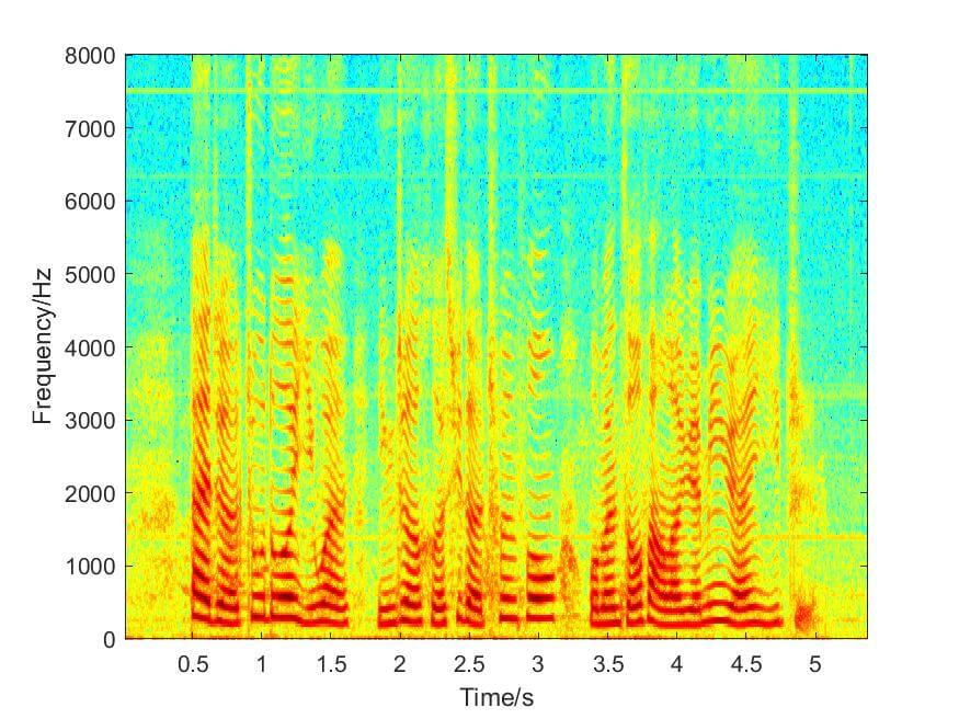 Training Neural Networks with Different Perceptual Loss for Speech ...