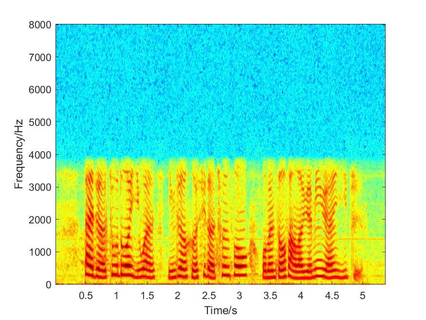 Training Neural Networks with Different Perceptual Loss for Speech ...